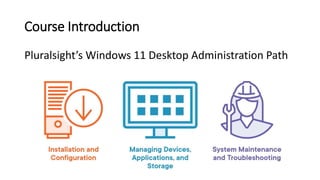 Windows 11 Desktop 01. Administration System Maintenance and ...