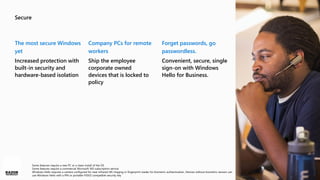 Windows 11 for the Enterprise | PDF