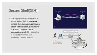 Windows 2012 server | PPTX