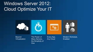 Windows 2012 Technical Overview | PPT