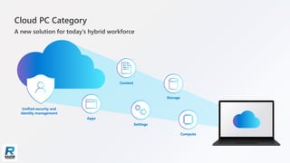 Windows365 Hybrid Windows for a Hybrid World | PDF