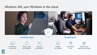 Windows365 Hybrid Windows for a Hybrid World | PDF