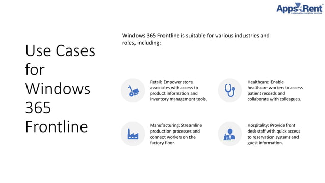 Windows 365 Frontline.pptx