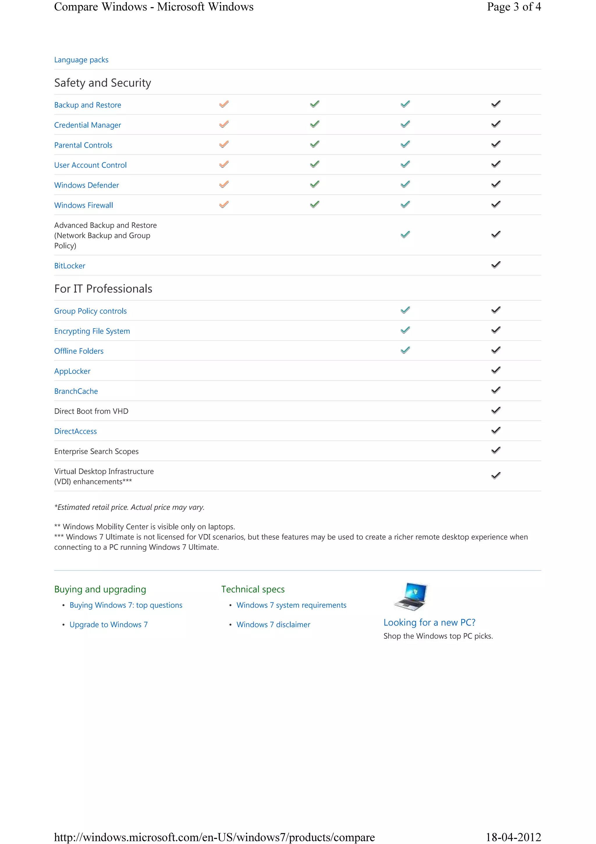 Windows 7 Versions Features | PDF | Operating Systems | Computer Software and Applications