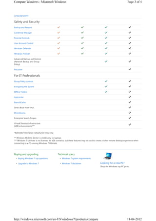 Windows 7 Versions Features | PDF | Operating Systems | Computer ...