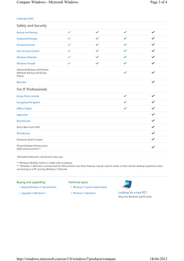 Windows 7 Versions Features | PDF | Operating Systems | Computer ...