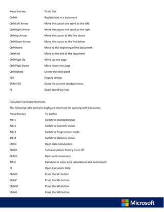 Windows 7,8,8.1,10 Keyboard Shortcuts.pdf