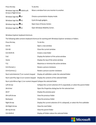 Windows 7,8,8.1,10 Keyboard Shortcuts.pdf