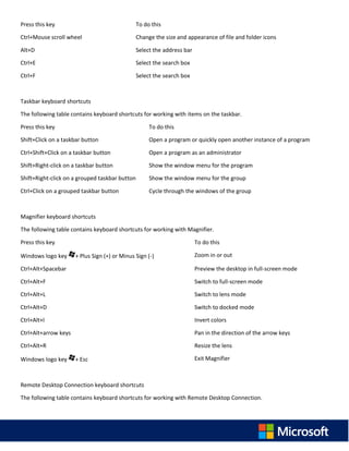 Windows 7,8,8.1,10 Keyboard Shortcuts.pdf
