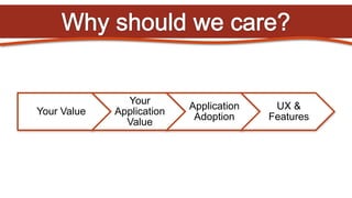 Windows 7 API Code Pack | PPT