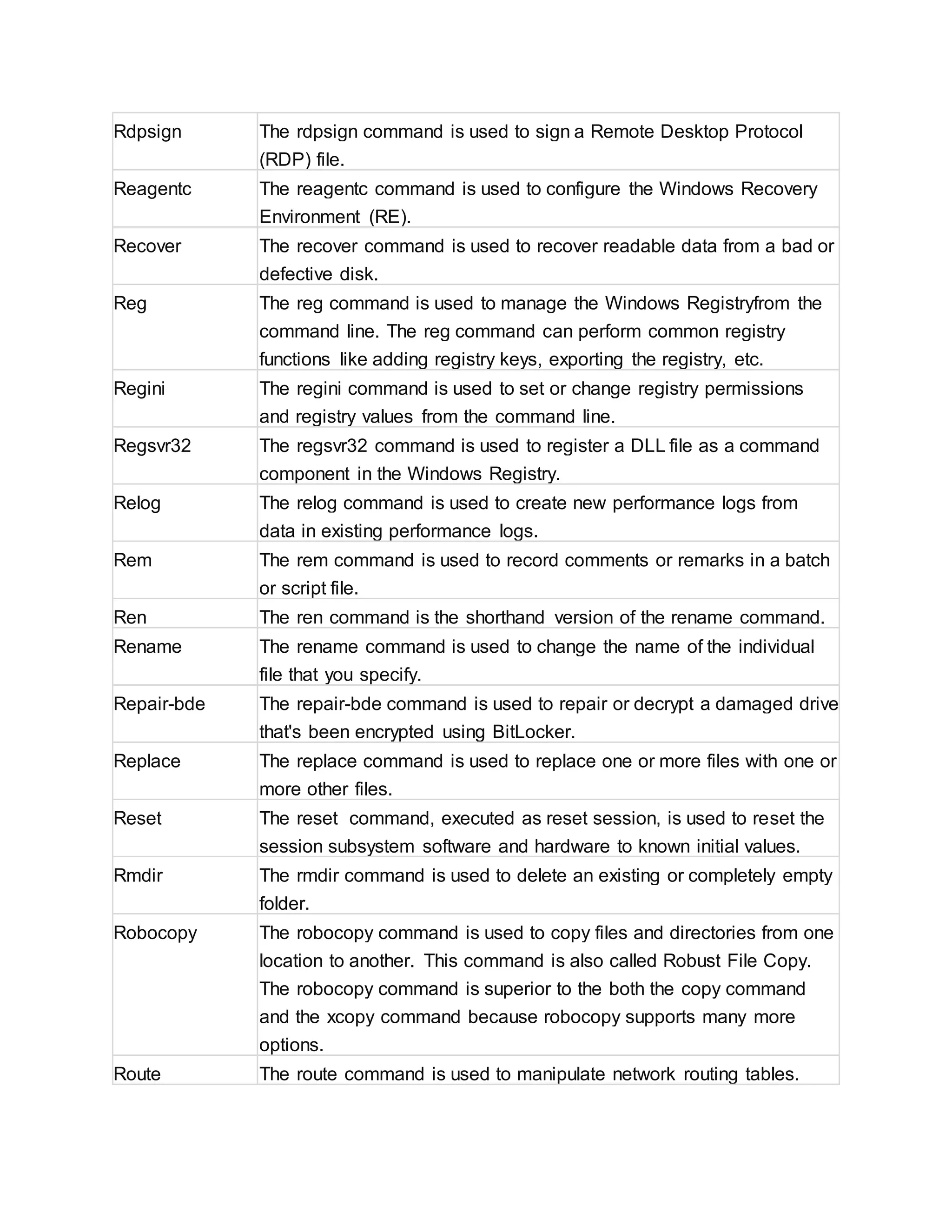 Windows 7 command prompt commands | PDF