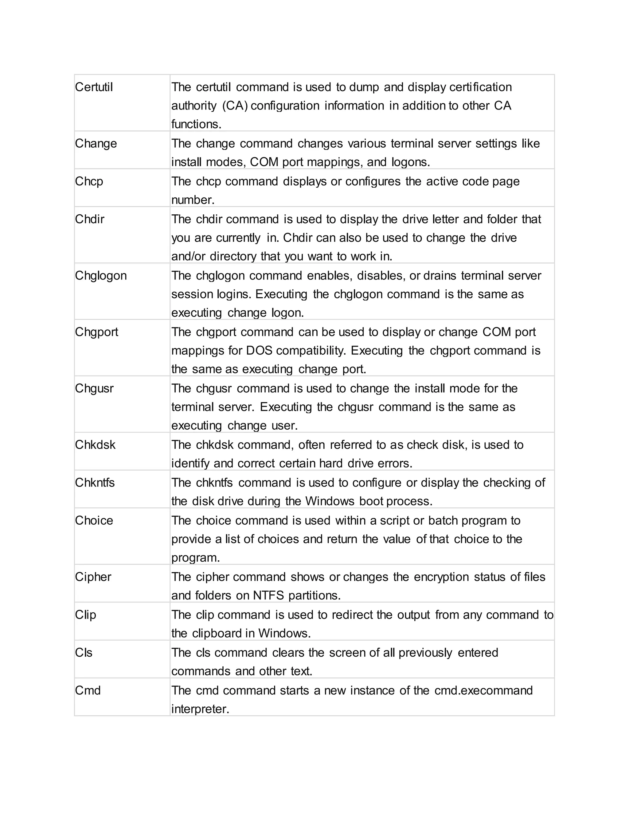 Windows 7 command prompt commands | PDF