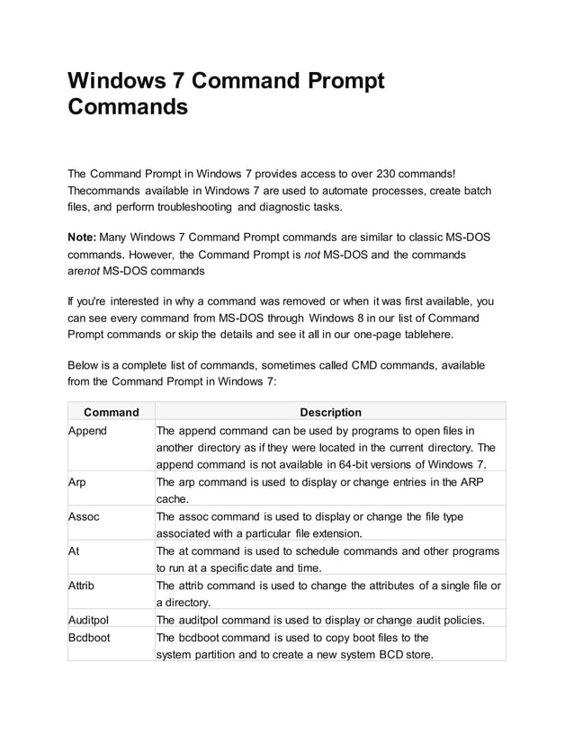 Windows 7 command prompt commands | PDF