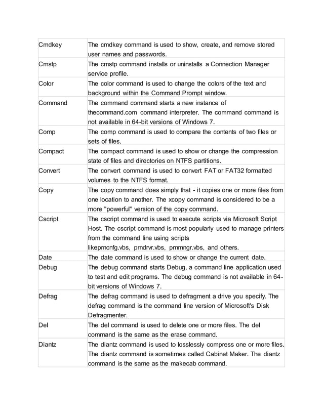 Windows 7 command prompt commands | PDF