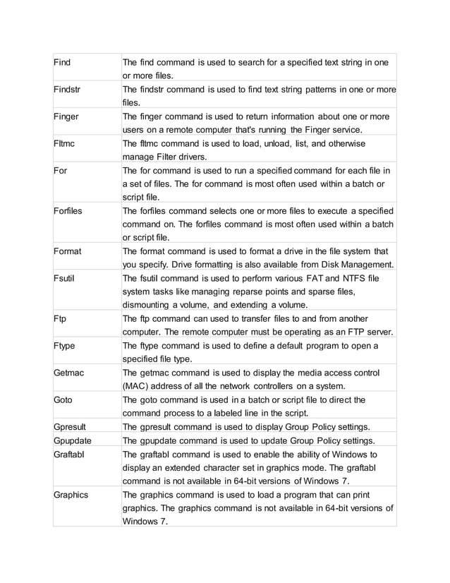 Windows 7 Command Prompt Commands Pdf