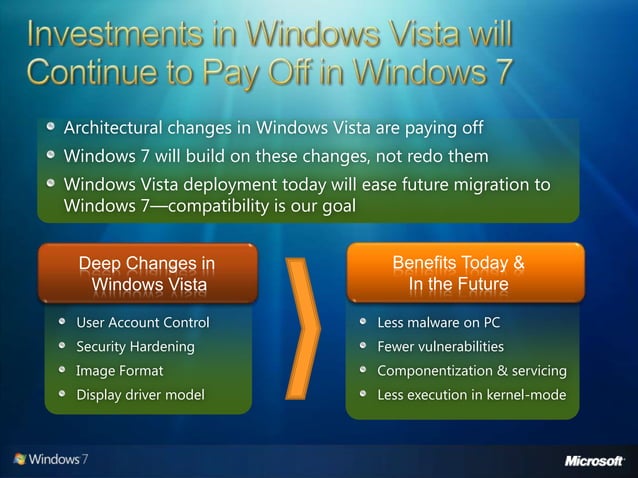 Windows 7 Developer Overview | PPTX