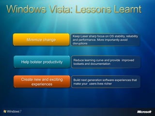 Windows 7 Developer Overview | PPT