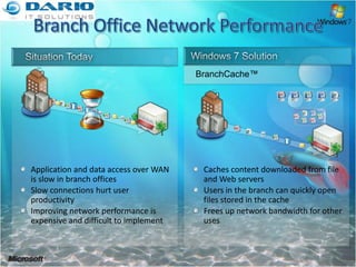 Windows 7 Features & Demos | PPT