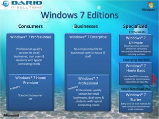 Windows 7 Features & Demos | PPT