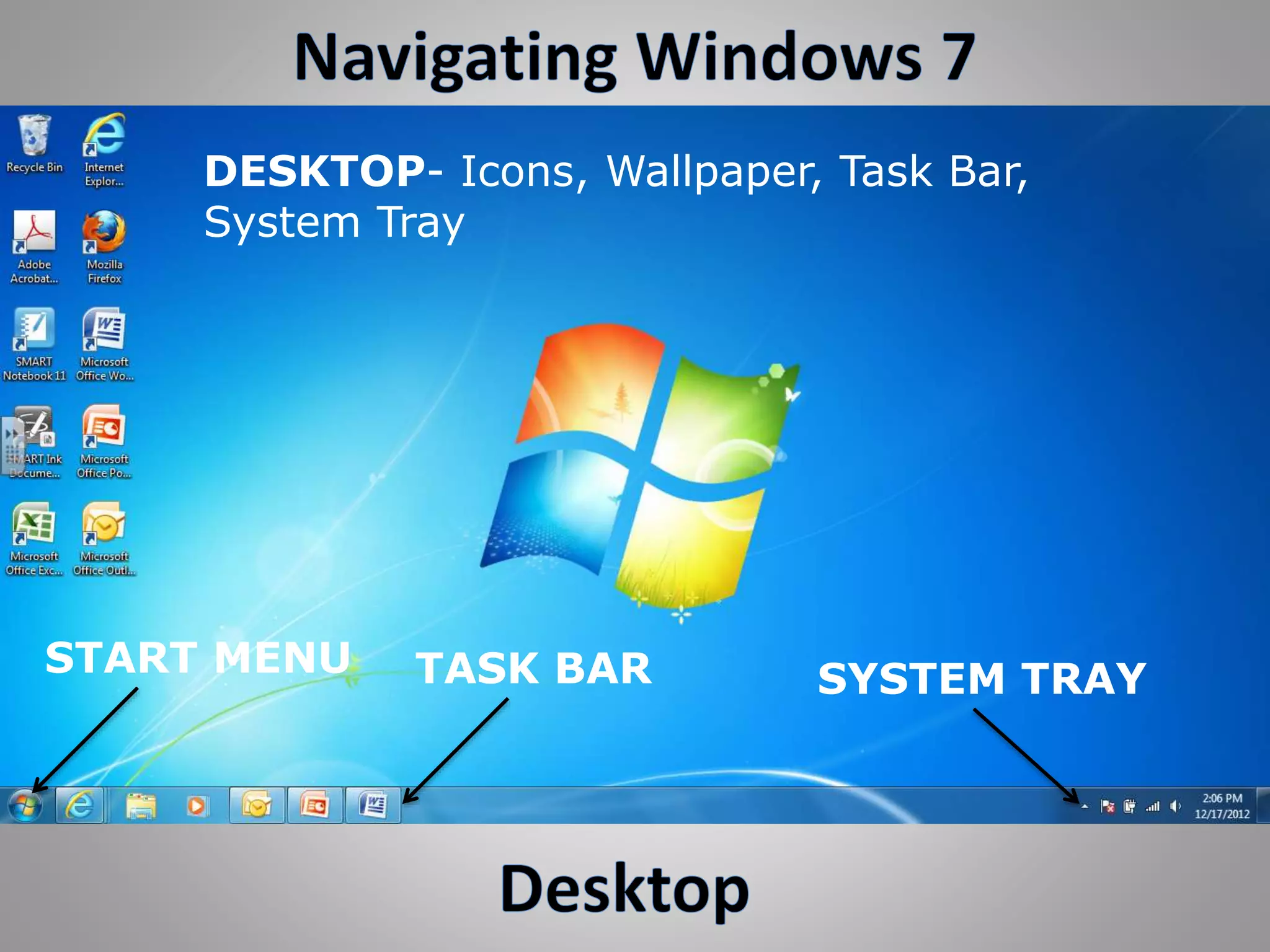 Windows 7 Files & Folders | PPTX