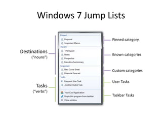 Windows 7 forensics jump lists-rv3-public | PPT