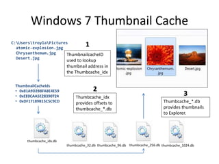 Windows 7 forensics thumbnail-dtl-r4 | PPTX | Operating Systems | Computer Software and Applications