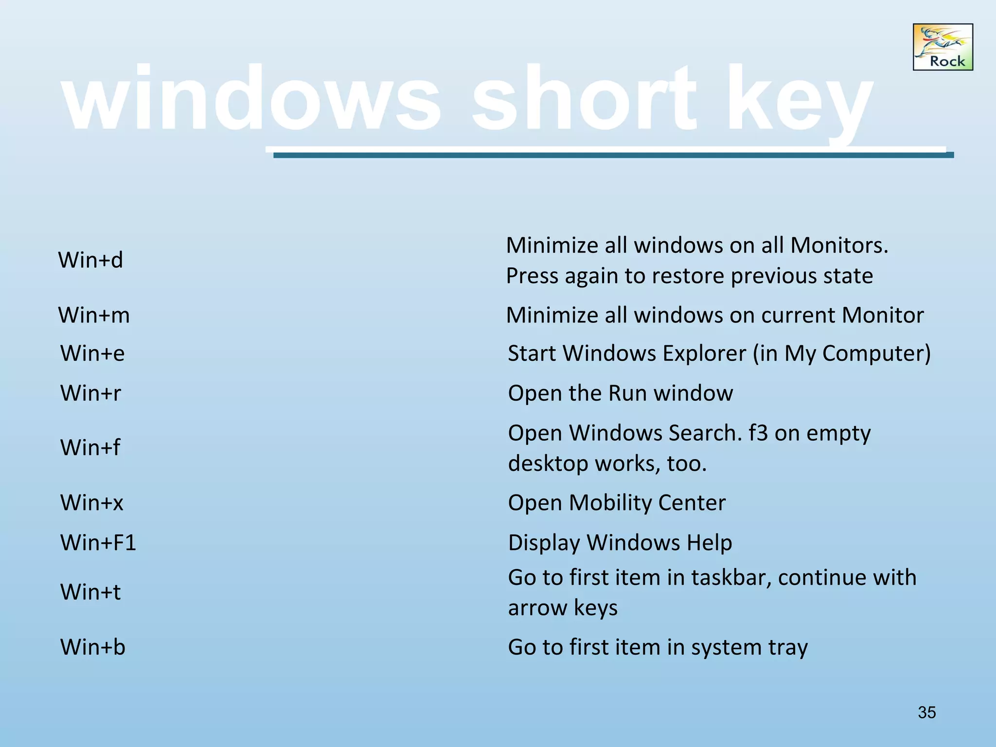 Windows 7 interface | PPT