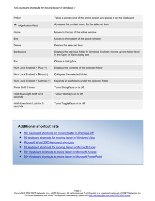 Windows7 keyboard shortcuts | PDF