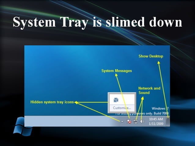 Windows 7 (modified to fit training) | PPT