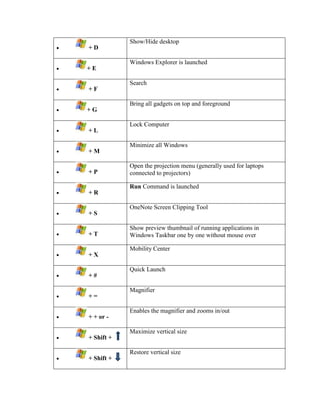 Windows 7 OS shortcuts | PDF