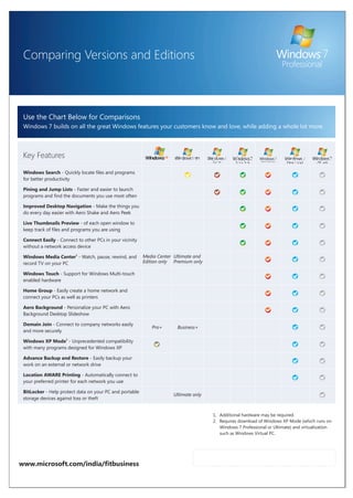 Windows 7 Professional Features | PDF