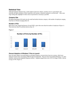 Windows 7 Professional Ignite Program Delivers Real Benefits - A study ...
