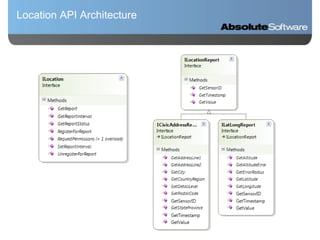 Windows7 Sensor & Location Platform | PPT