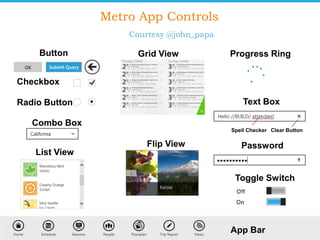 Windows 8 Metro Apps with XAML @ GRDevDay | PPTX