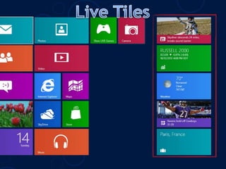 Windows 8 | PPTX