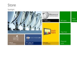 Windows 8 | PPTX