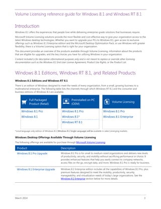 Windows 8.1 Licensing Guide | PDF