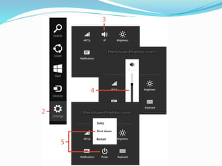 Windows 8 sistem operasi dan pengenalan.pptx