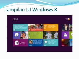 Windows 8 sistem operasi dan pengenalan.pptx