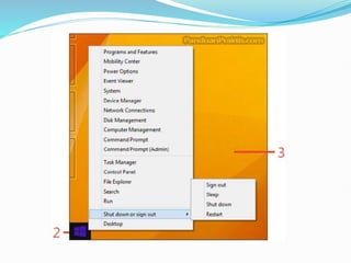 Windows 8 sistem operasi dan pengenalan.pptx