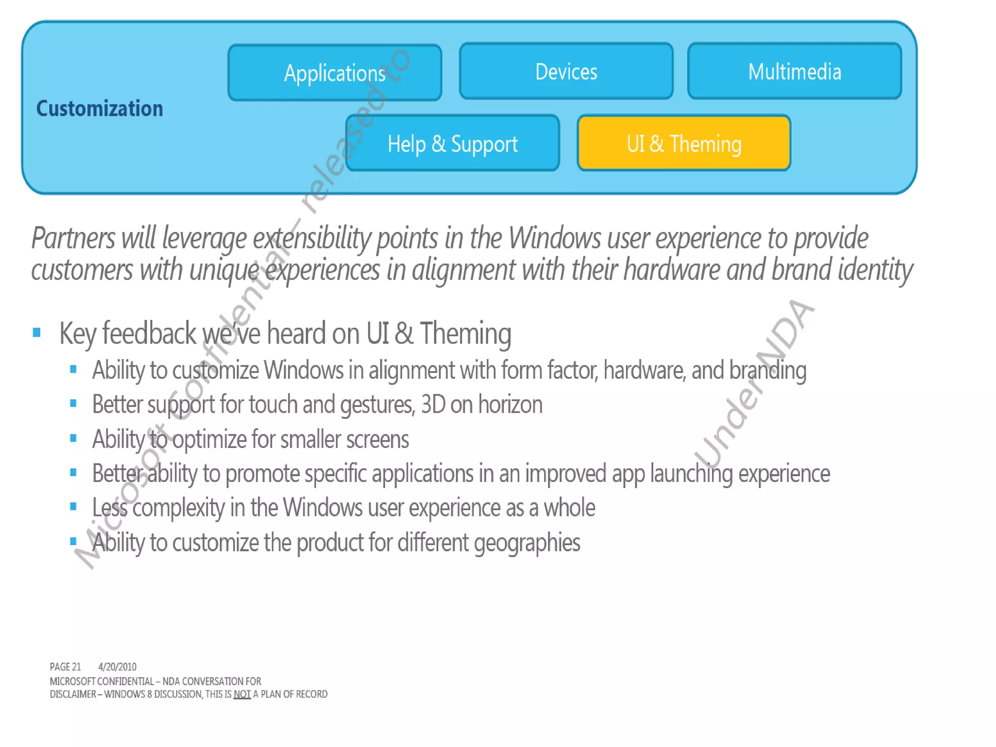 Windows 8 differentiation goals | PPT