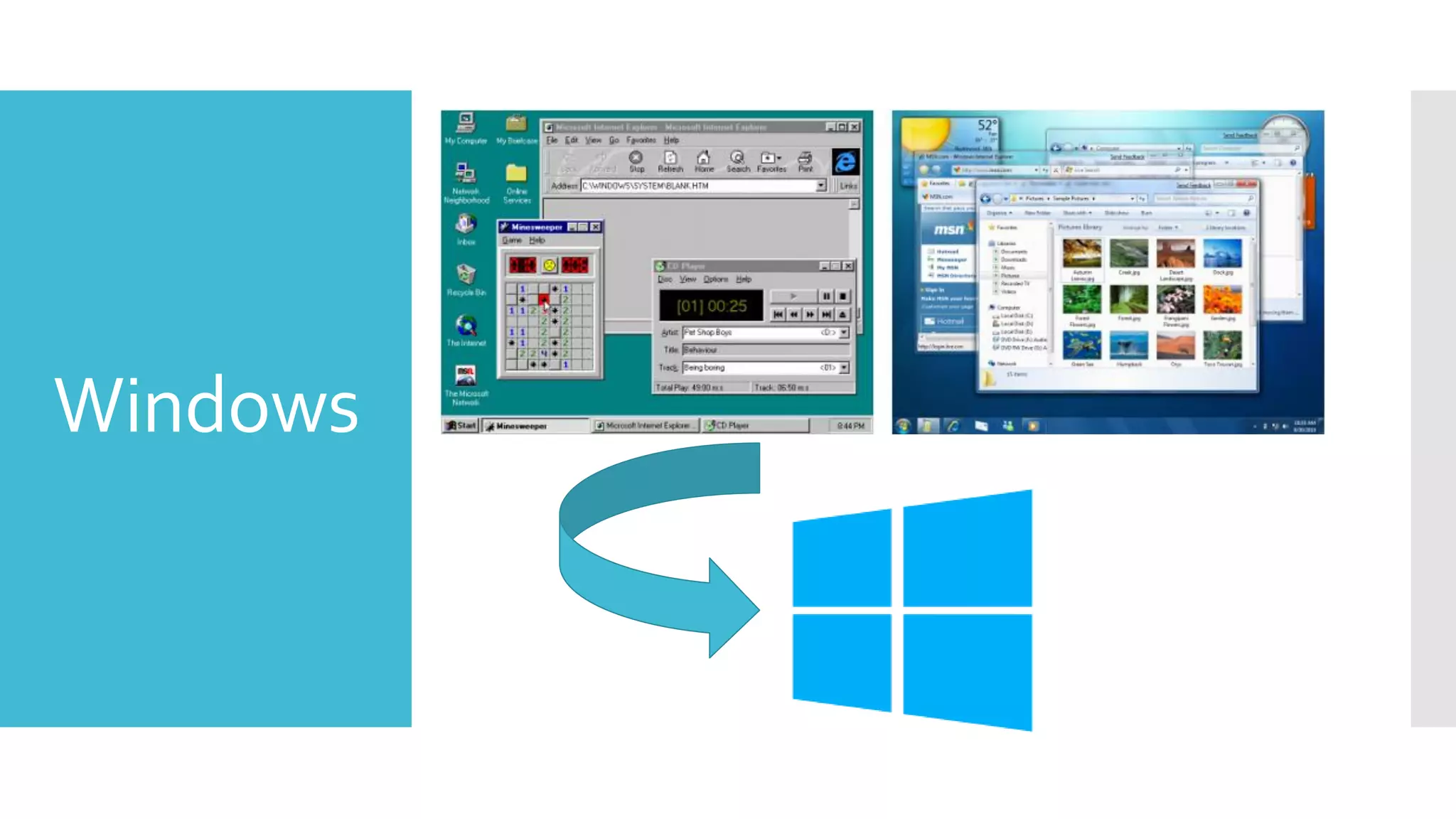 Windows 8 seminar presentation | PDF