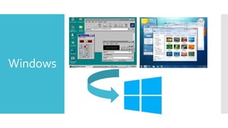 Windows 8 seminar presentation | PPT