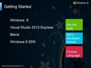 Windows 8 App Development | PPTX