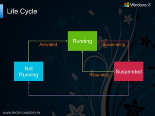 Windows 8 App Development | PPT