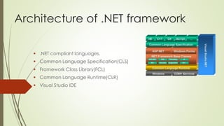 Windows 8 App Development | PPTX | Computer Software and Applications | Computing