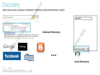 Windows 8 introduces “windows store,” microsoft’s app store for windows ...