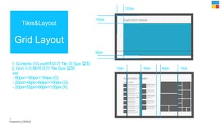 Windows8 Modern UI Style Summary | PPTX