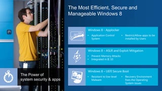 Windows 8 security eCore | PPT