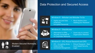 Windows 8 security eCore | PPT